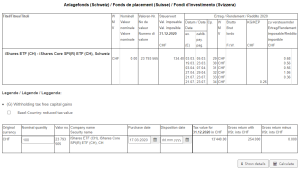 How To File Your Taxes With Swiss And Foreign Securities In 2026 - The ...