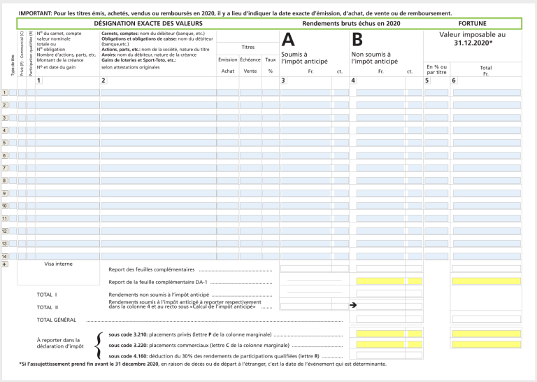 How To File Your Taxes With Swiss And Foreign Securities In 2026 - The ...
