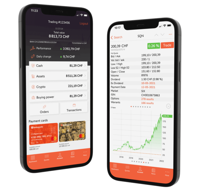 Swissquote Review 2026 - A Great Swiss Broker - The Poor Swiss