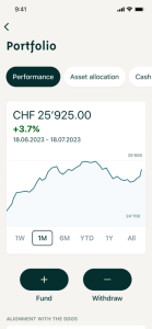 Radicant Review 2025 - Pros & Cons - The Poor Swiss