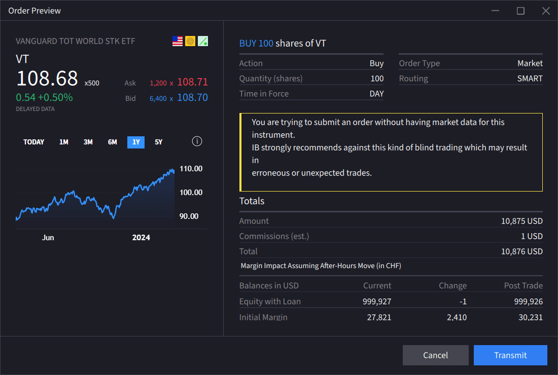 IBKR Desktop Review 2025 - The Poor Swiss