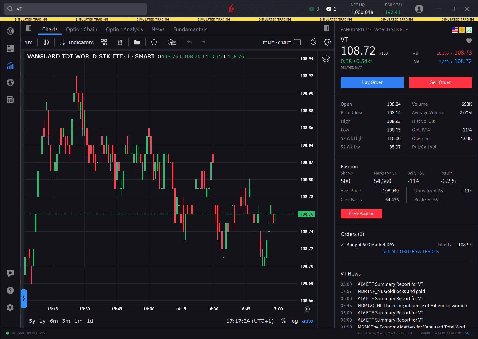 IBKR Desktop Review 2025 - The Poor Swiss