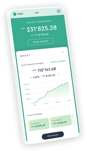 VIAC Invest Erfahrungen 2026 - Vor- & Nachteile - The Poor Swiss