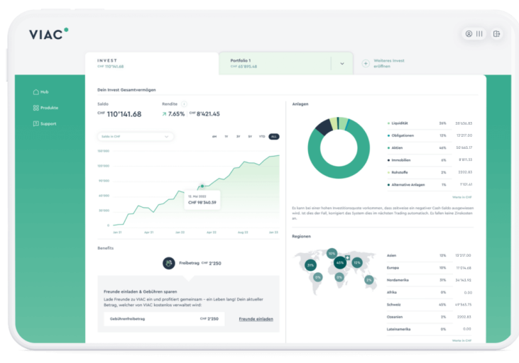 VIAC Invest Review 2025 - Pros & Cons - The Poor Swiss