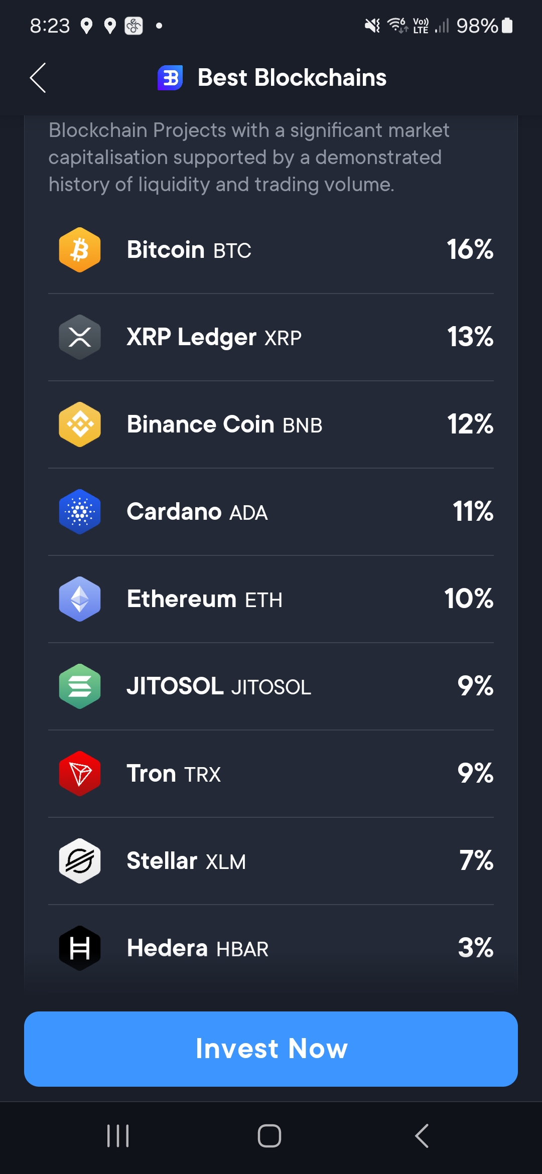 SwissBorg Review 2026 - Pros & Cons - The Poor Swiss
