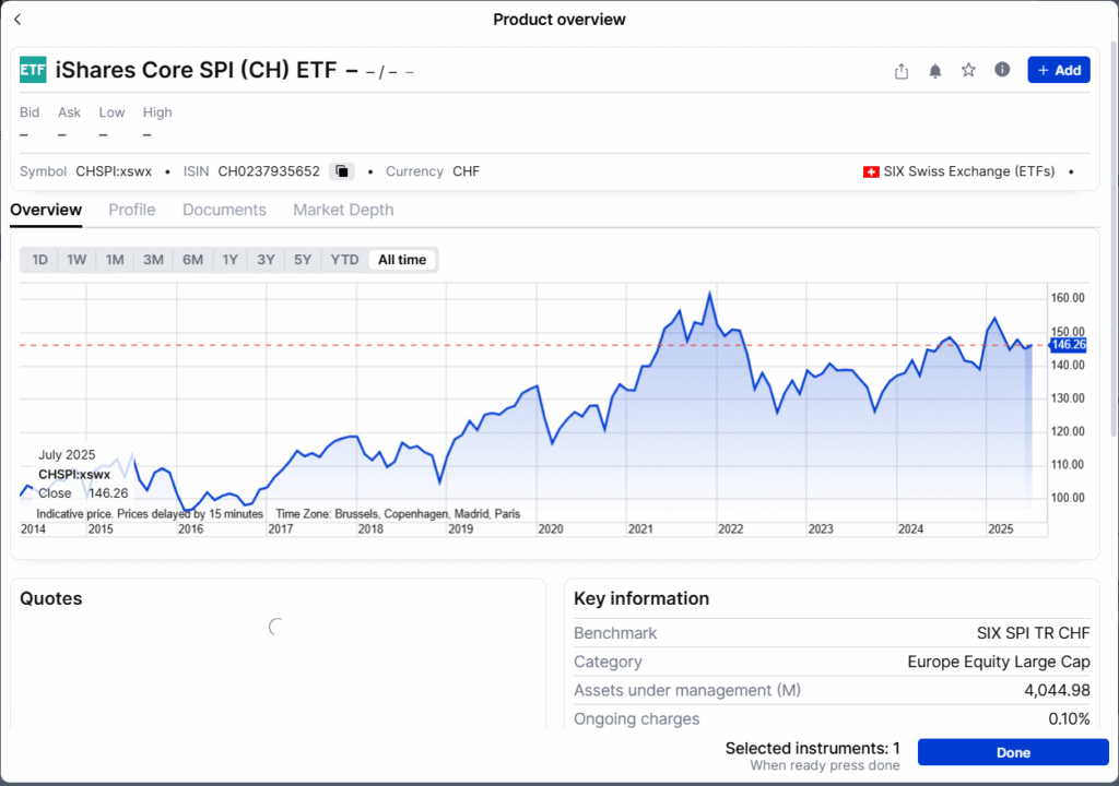 Automate Your Investments With Saxo In 2025 - The Poor Swiss